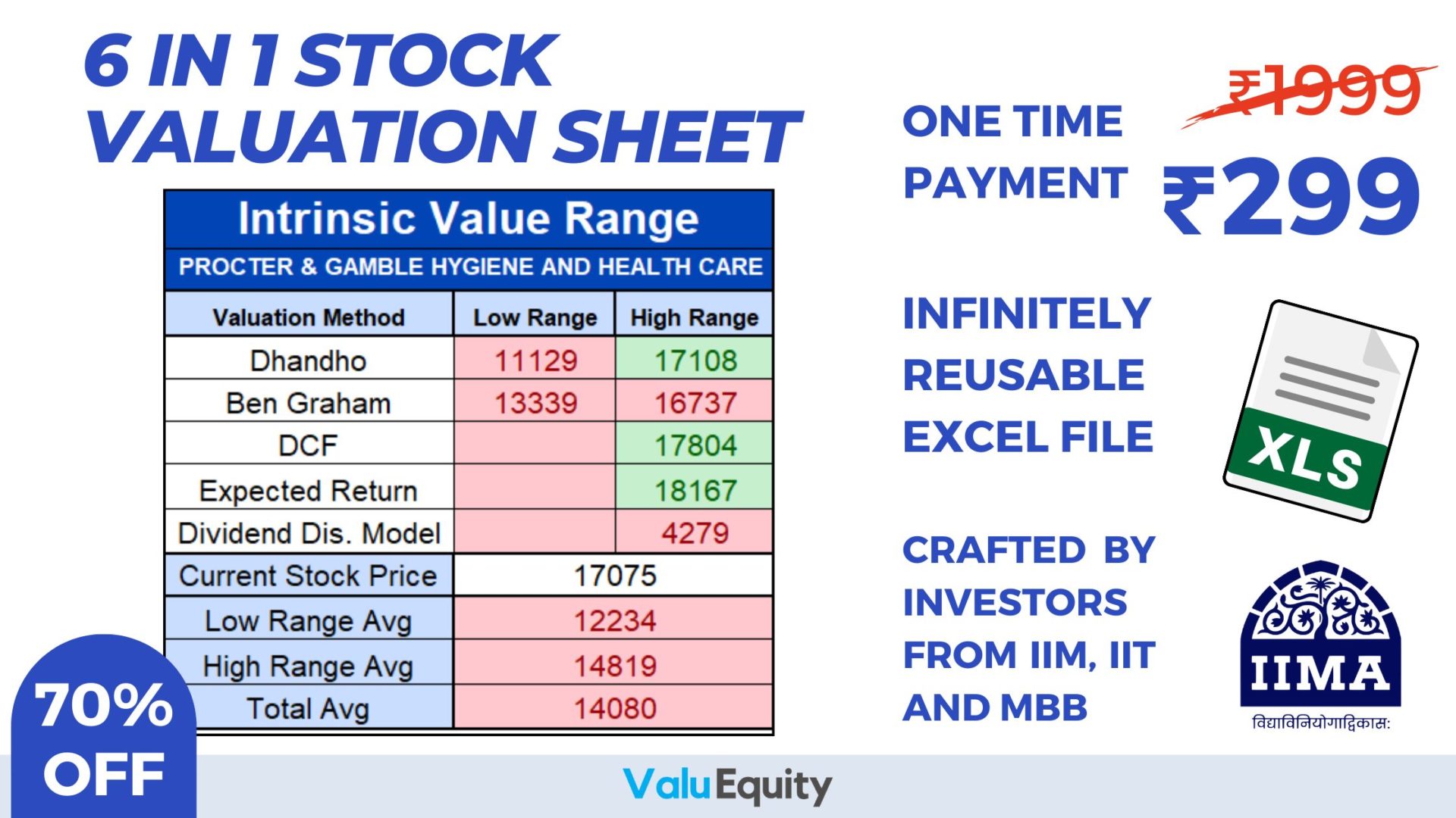 Excel in Indian Stock Market Analysis - Best Valuation Sheets & Tools - Valuequity